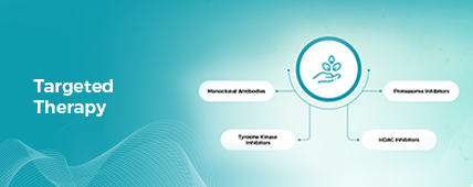 Cancer treatment that targets specific genes or proteins