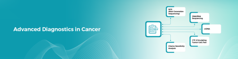 Advanced Diagnostics – Artofhealing Cancer